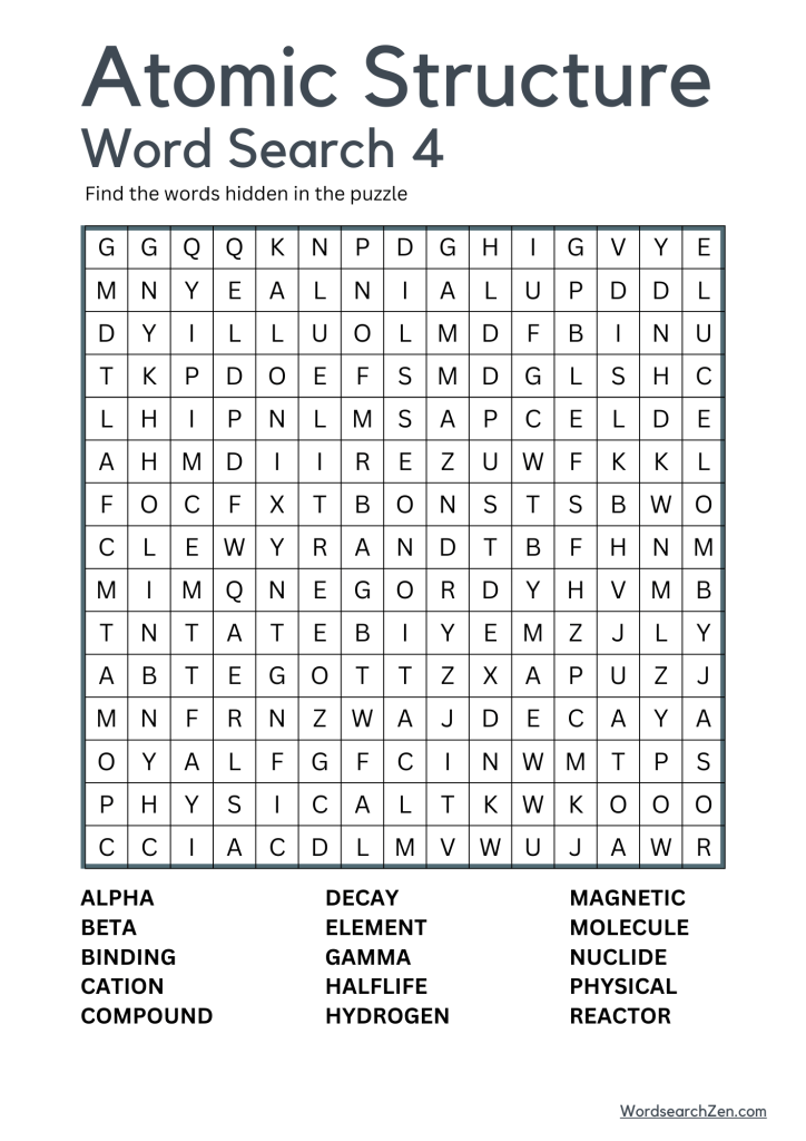 Atomic Structure Word Search Free Printable PDF File - WordsearchZen.com